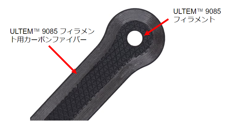 ULTEM™（ウルテム™）を3Dプリントで使用するメリット