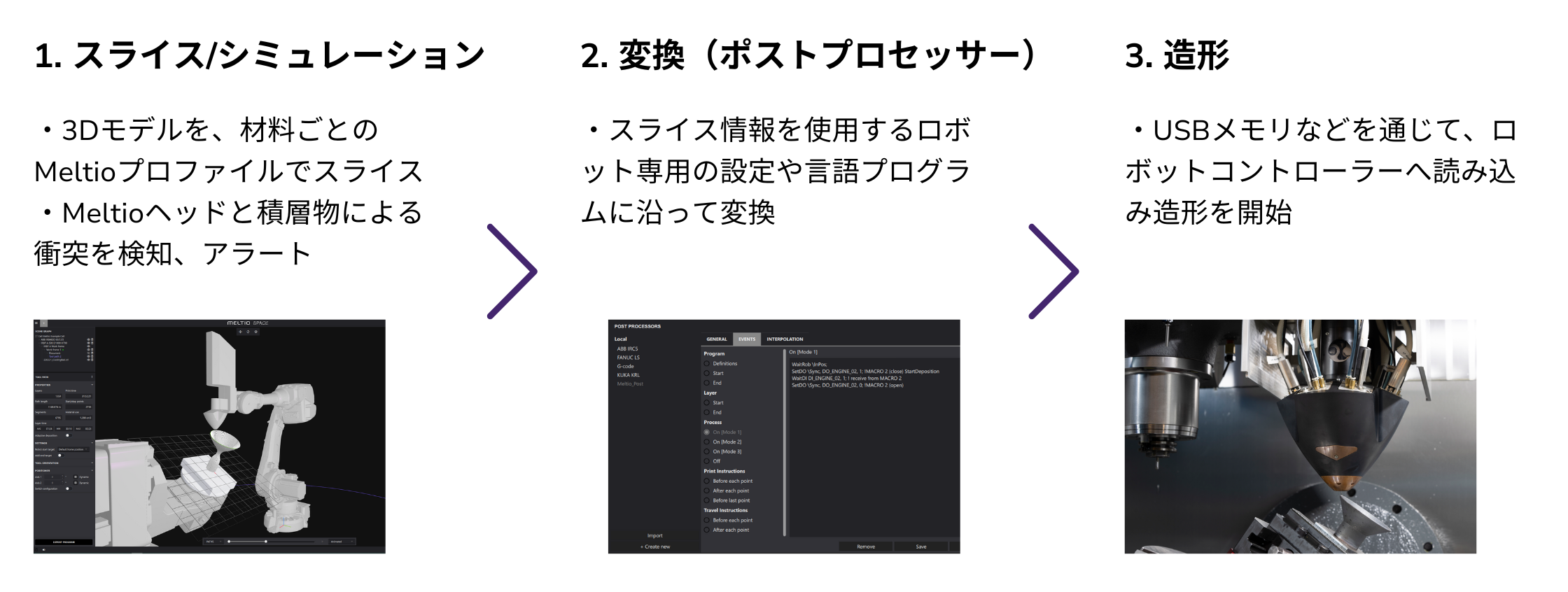 【News】Meltio社がロボット向けのソフトウェア「Meltio Space」を新たに開発｜株式会社3D Printing Corporation