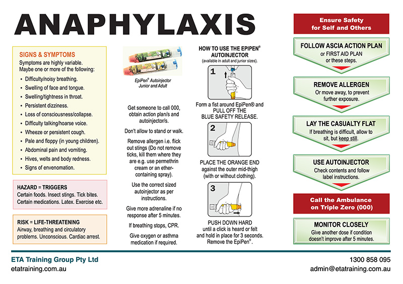 Course Resources | LVR, CPR, First Aid | ETA Training