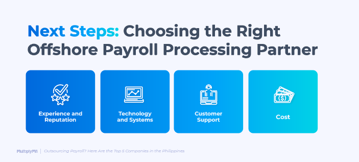Top 5 Payroll Outsourcing Companies in the Philippines