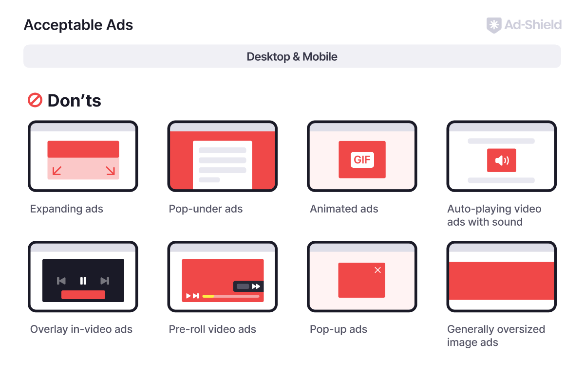 Better Ads vs. Acceptable Ads: What publishers need to know - Ad-Shield