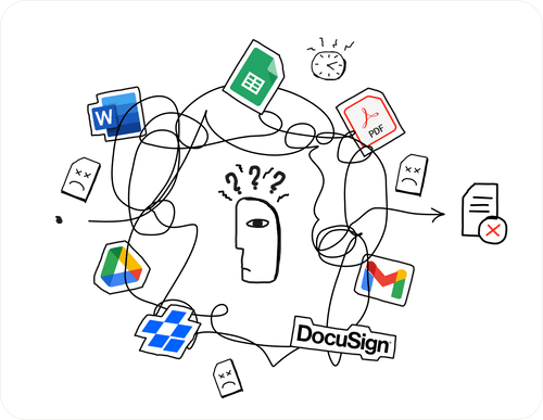 Cloud based contract management software | Contractbook