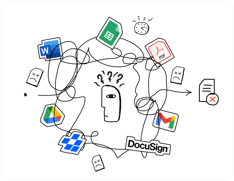 Cloud based contract management software | Contractbook