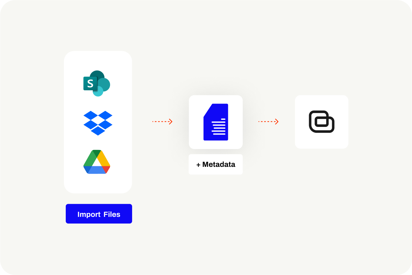 Contractbook - Contract Management Software