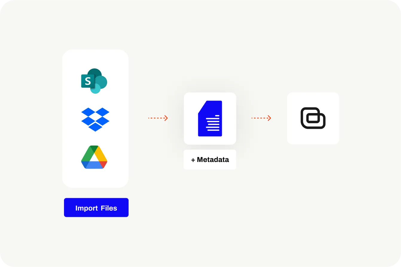 Contractbook: Contract Management Software