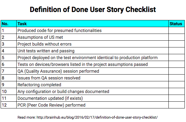 Offshore Software Development Team – 11 Collaboration Tips