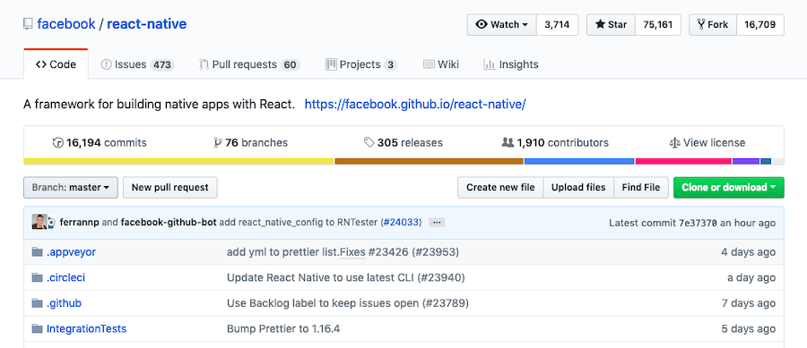 What Is the Future of React Native? [2024]