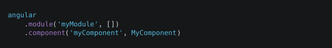Strategy and Tips for Migrating to React [2024]