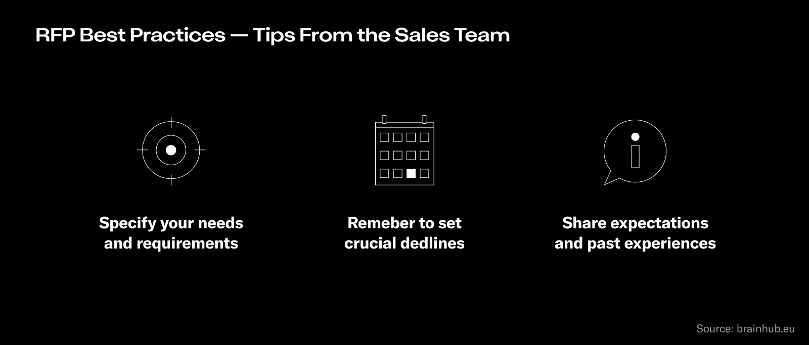 World's Simplest Software RFP Template: Steal it for Free [2023]