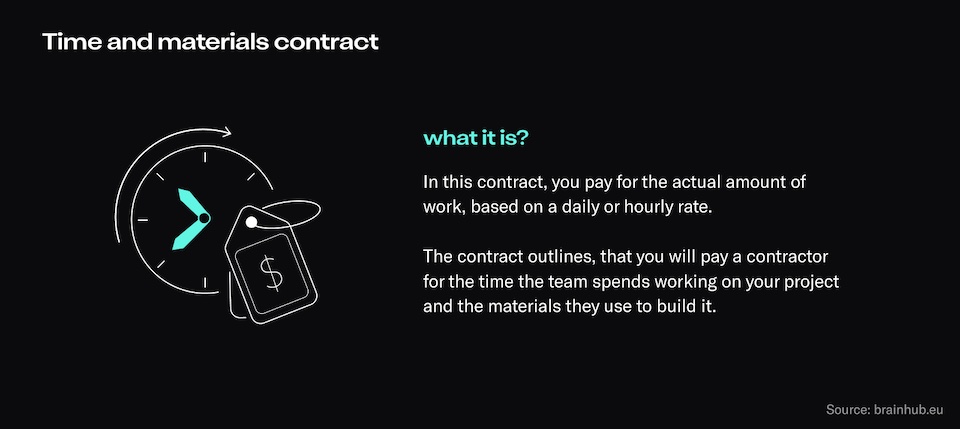 Time and Materials vs Fixed Fee - Detailed Comparison