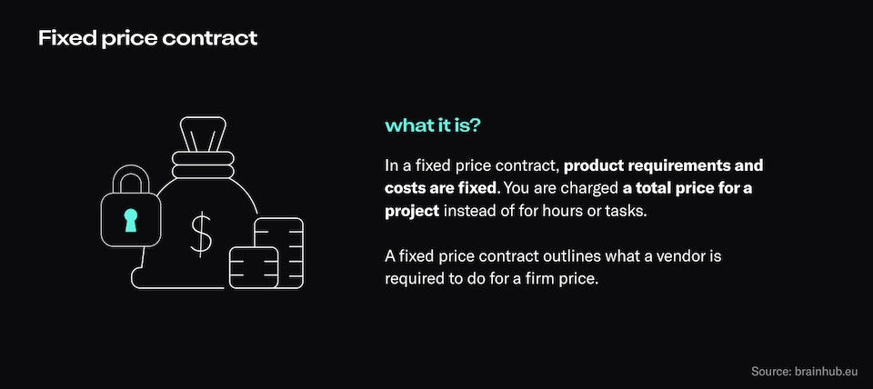Time and Materials vs Fixed Fee - Detailed Comparison