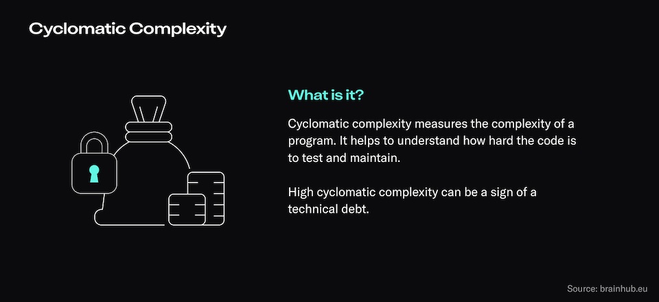 Streamlining the Code: Pros and Cons of Cyclomatic Complexity