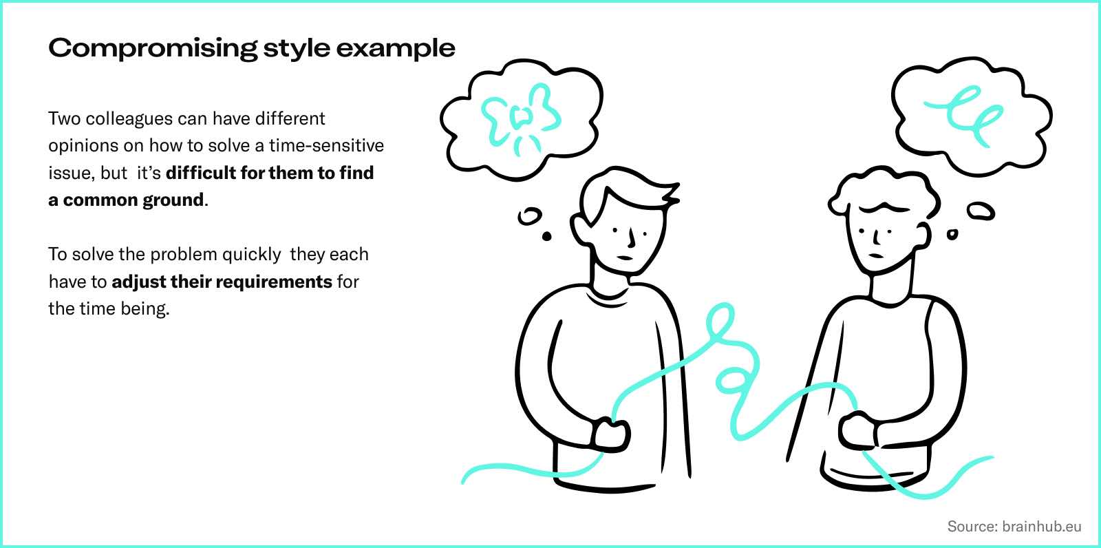 5 Conflict Resolution Models - Choose Your Strategy