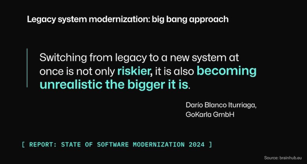 Big Bang Migration vs Trickle Migration [Key Differences & Considerations]