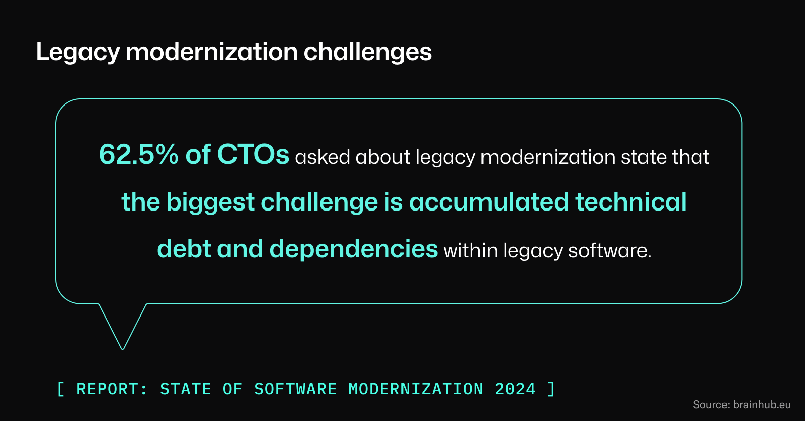Application Modernization - 8 Common Challenges