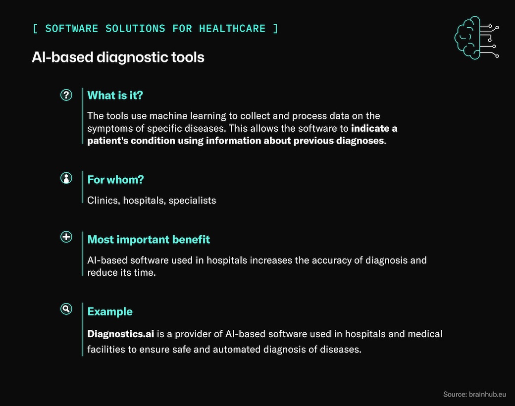 13 Software Solutions for Healthcare Used in Hospitals [2024]