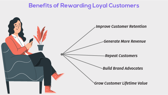 7 Innovative Ways to Reward Your Loyal Customers
