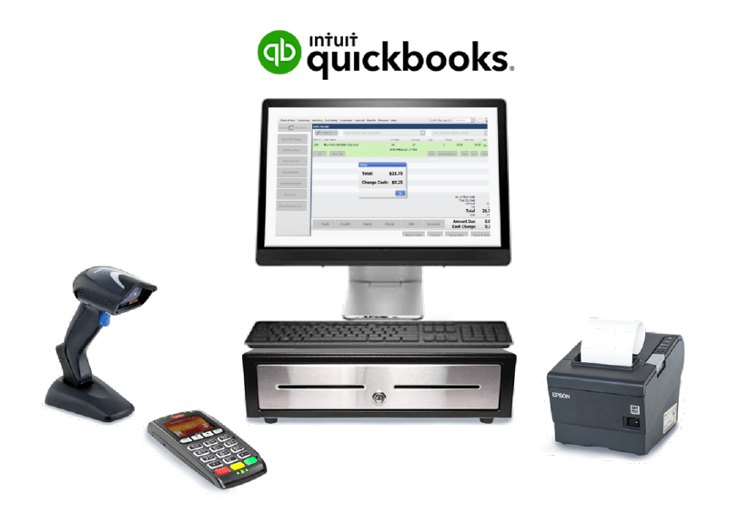 5 Best Cloud-Based POS Software in Oman 2024