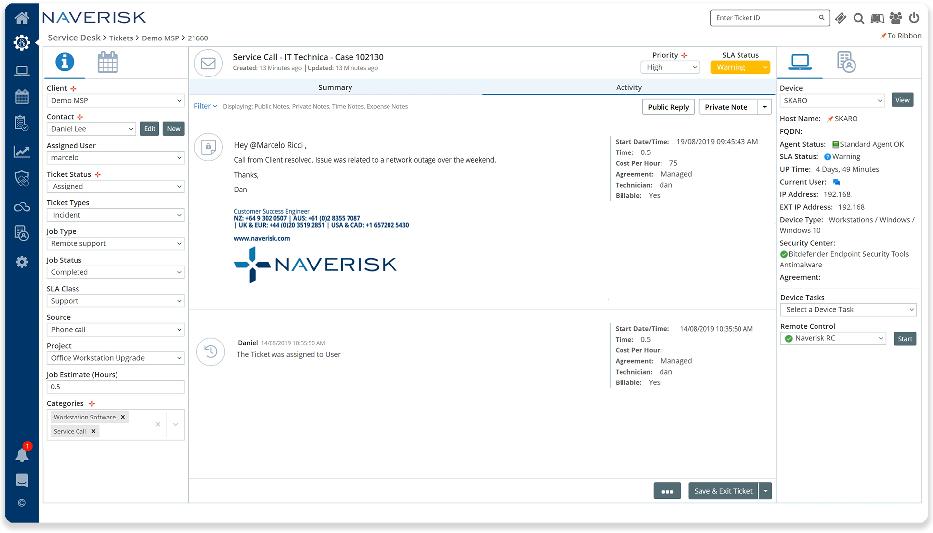 Naverisk