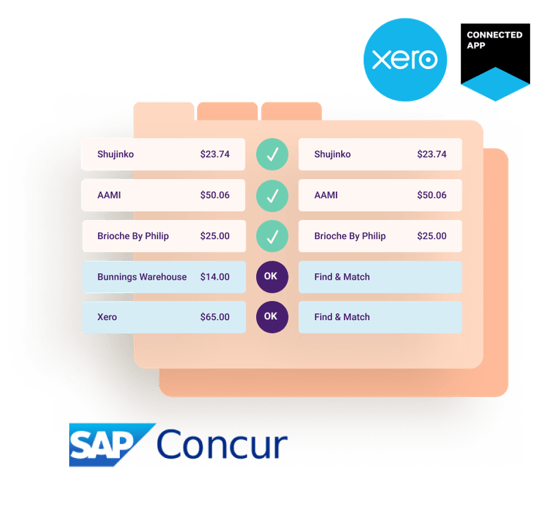 Business Credit Cards & Spend Management Solutions | Archa