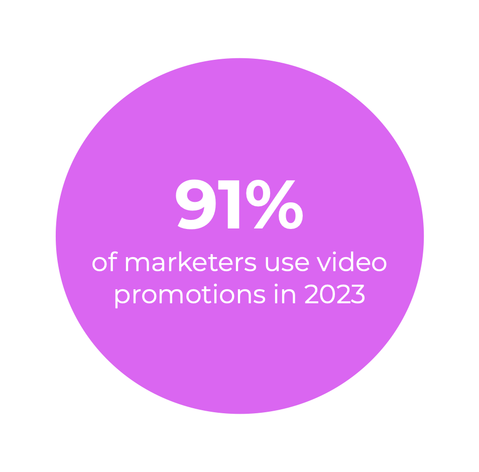 The Ultimate Video Marketing Solution