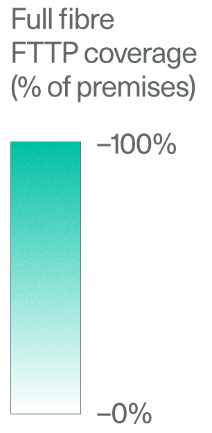 Mapping Digital Infrastructure