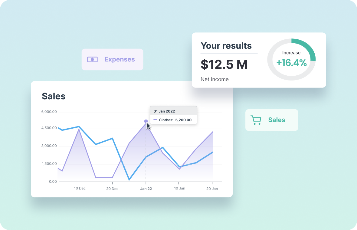 Why Choose Synder For Your Accounting | Know Your Numbers and Grow Your ...