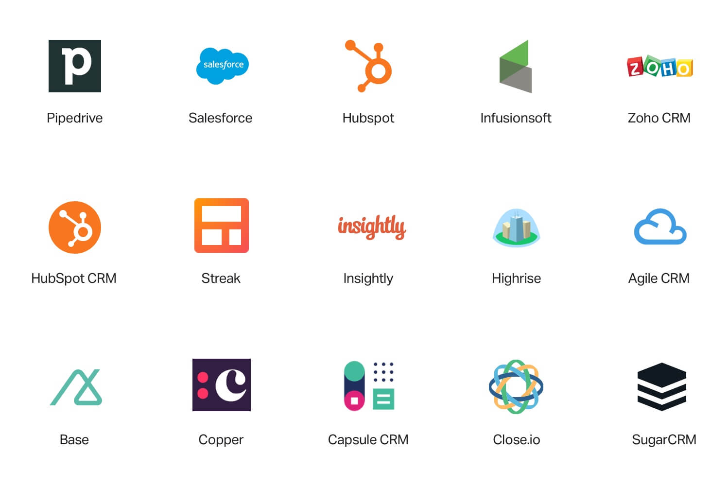 Event Management Software Integrations