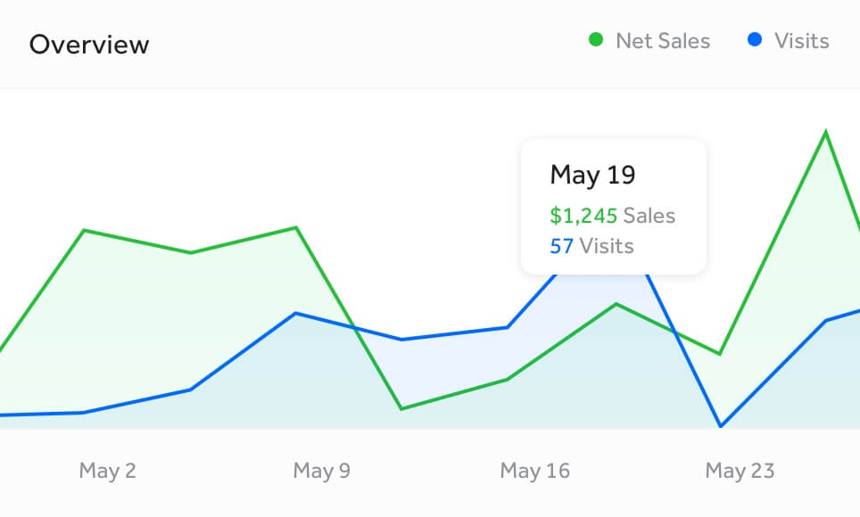 Best Features for Event Registration Pages | RegFox