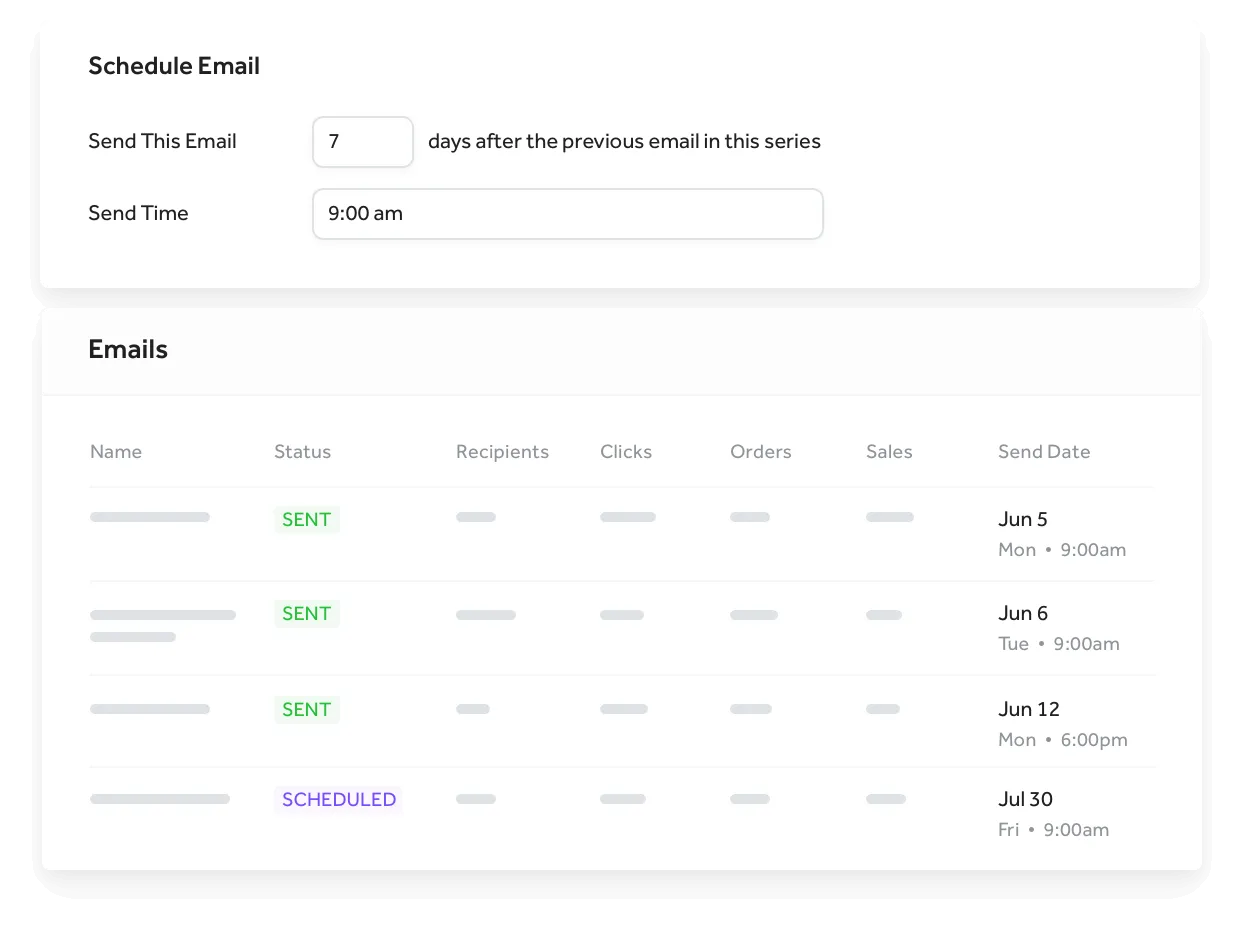 Email Drip Campaigns: How To Drive Record Sales | Regfox