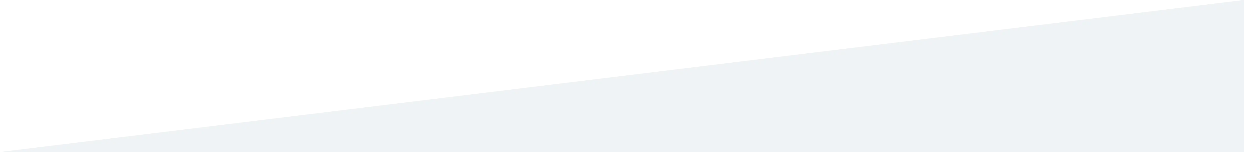 #1 Online Event Registration Software | RegFox