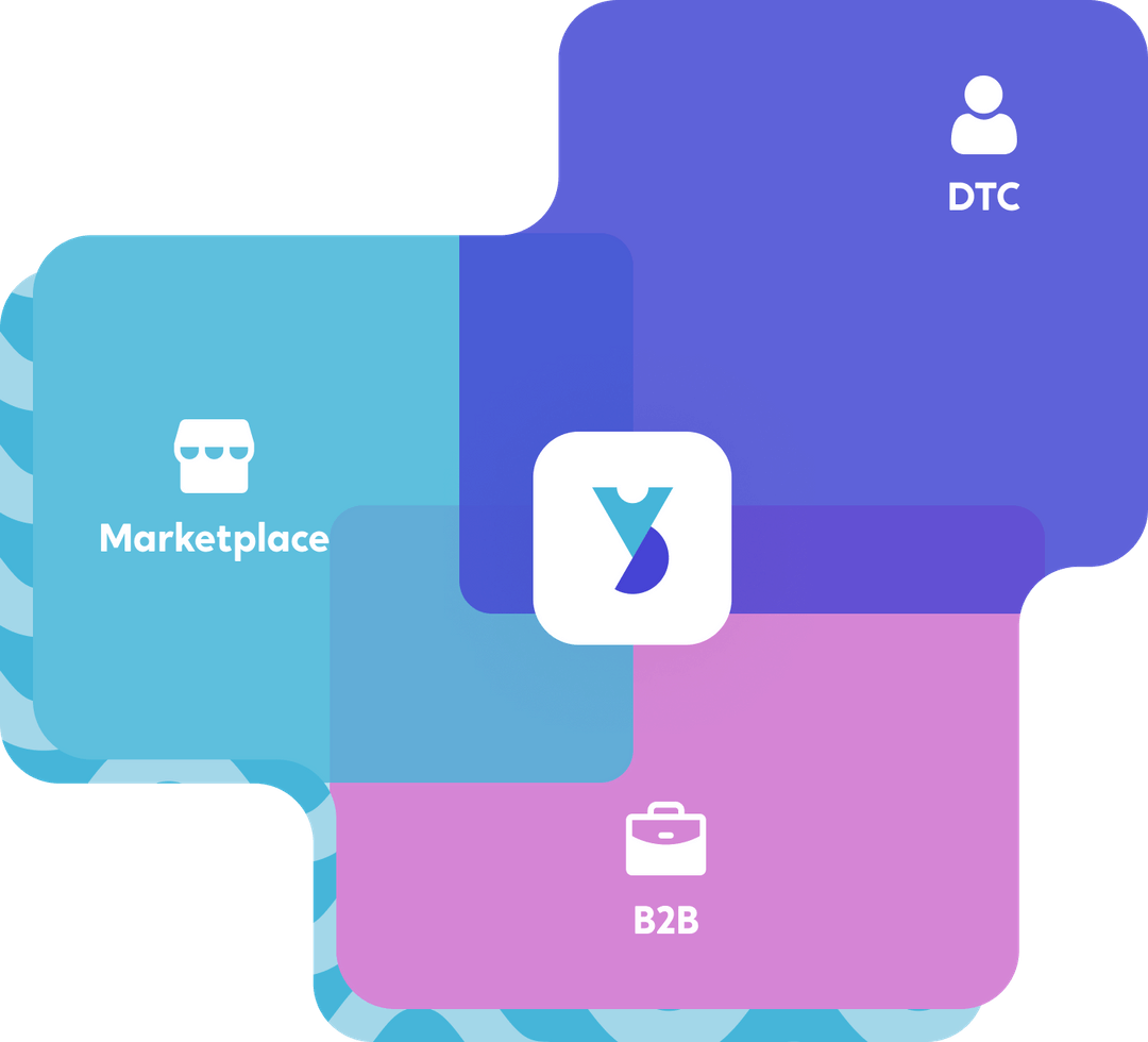 Vendo | One platform for all your Marketplace eCommerce needs