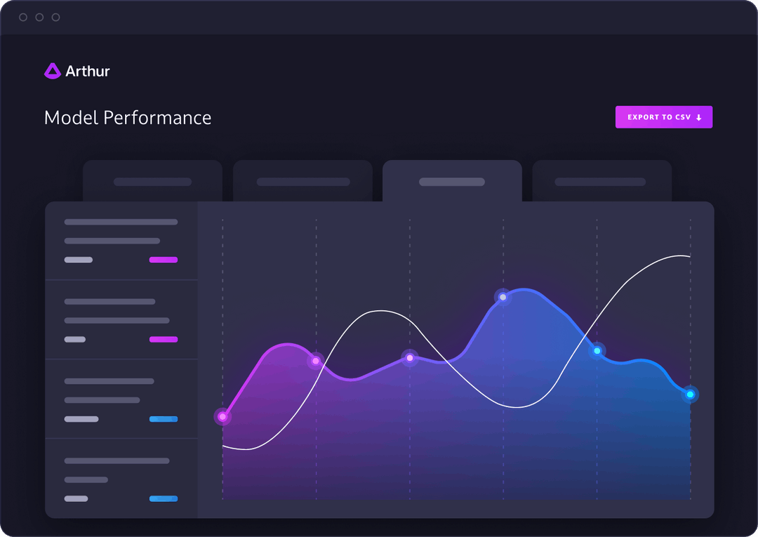 Arthur AI | #1 AI Monitoring Platform to Manage ML