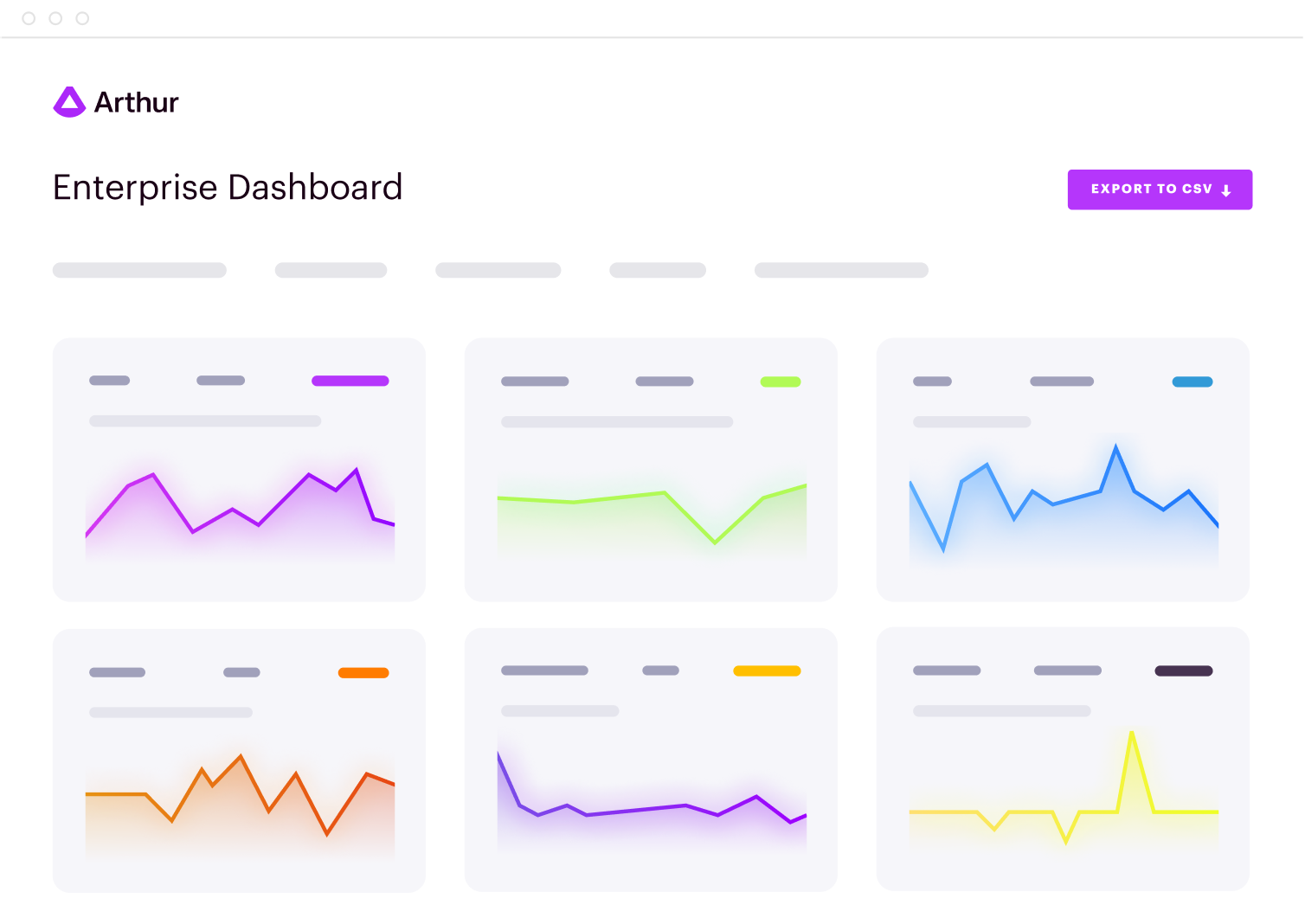 Arthur | ML Model Operations, Monitoring, Observability Solutions