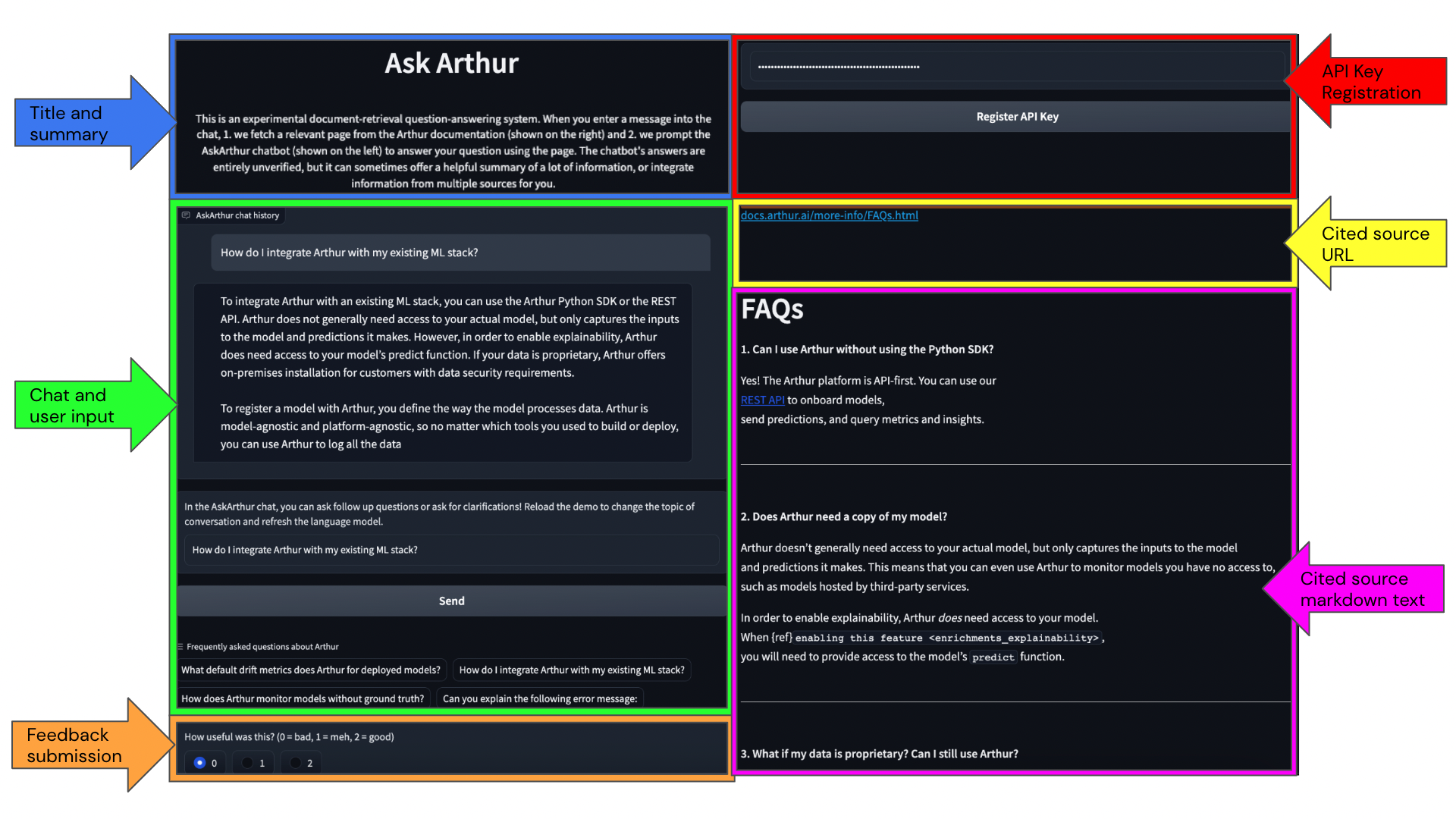 Ask Arthur, Episode 1: Introduction