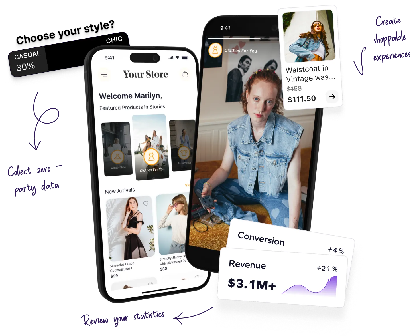 Storyly: Personalized, Interactive, Shoppable Content Experiences
