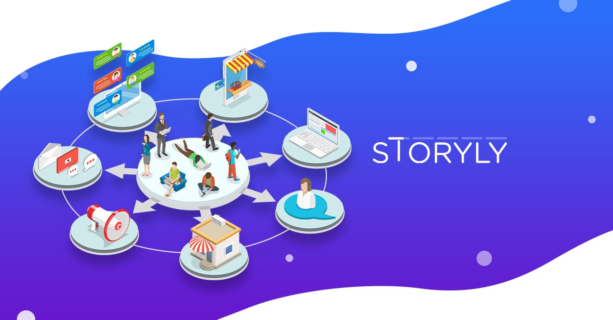 20 Best User Experience Date Picker Examples: Mobile & Web - Storyly