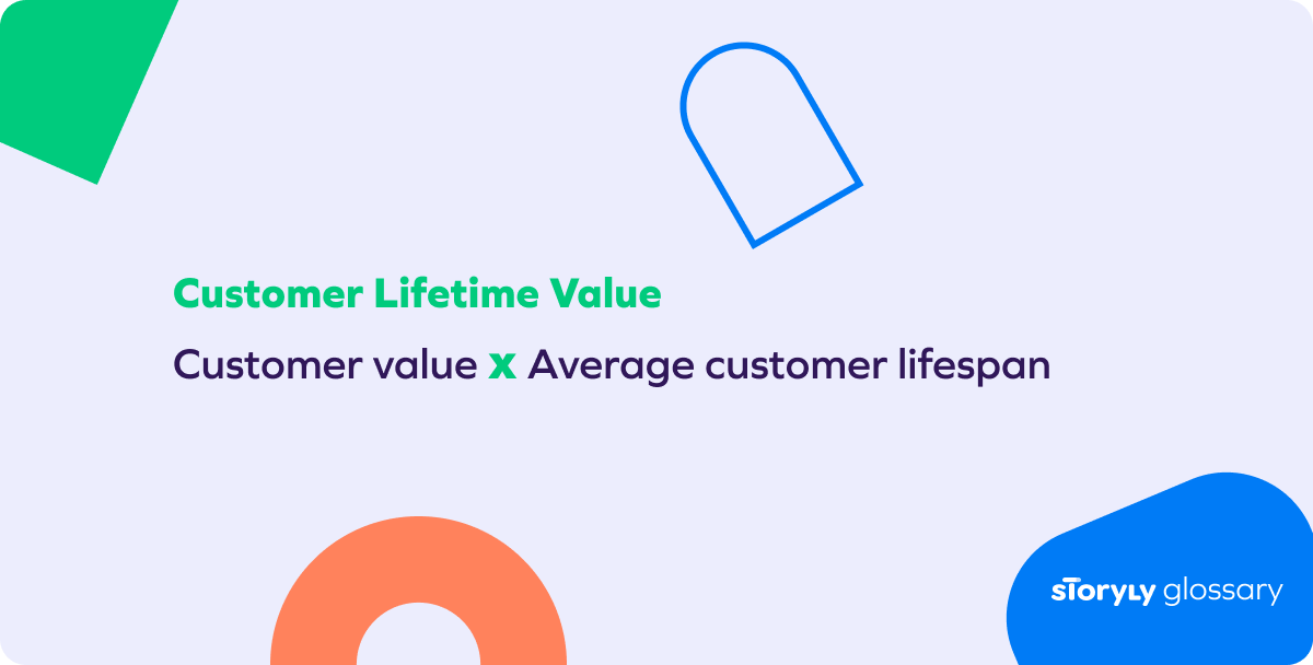 11 Metrics to Measure Customer Loyalty in 2024 - Storyly