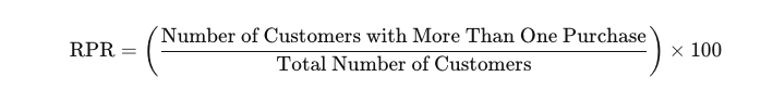 What Is Repeat Purchase Rate? How to Calculate It? - Storyly