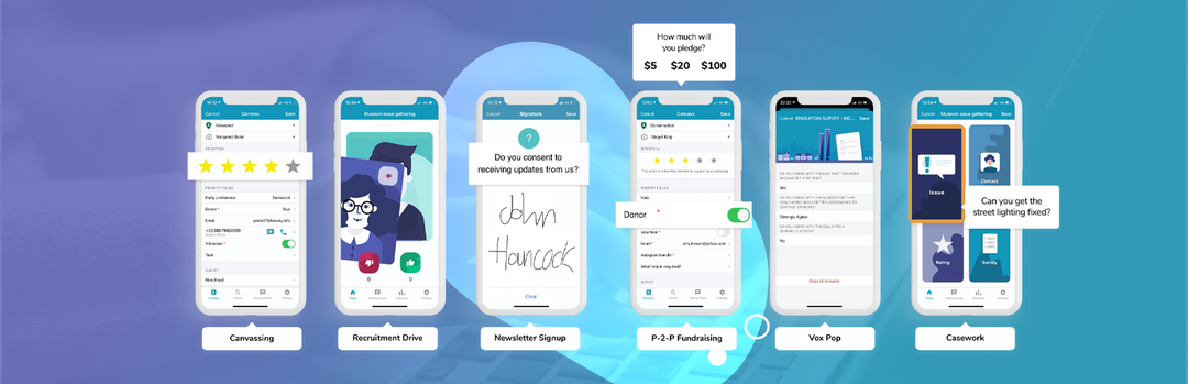 What is Political Messaging?