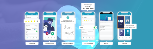 What is Political Messaging?