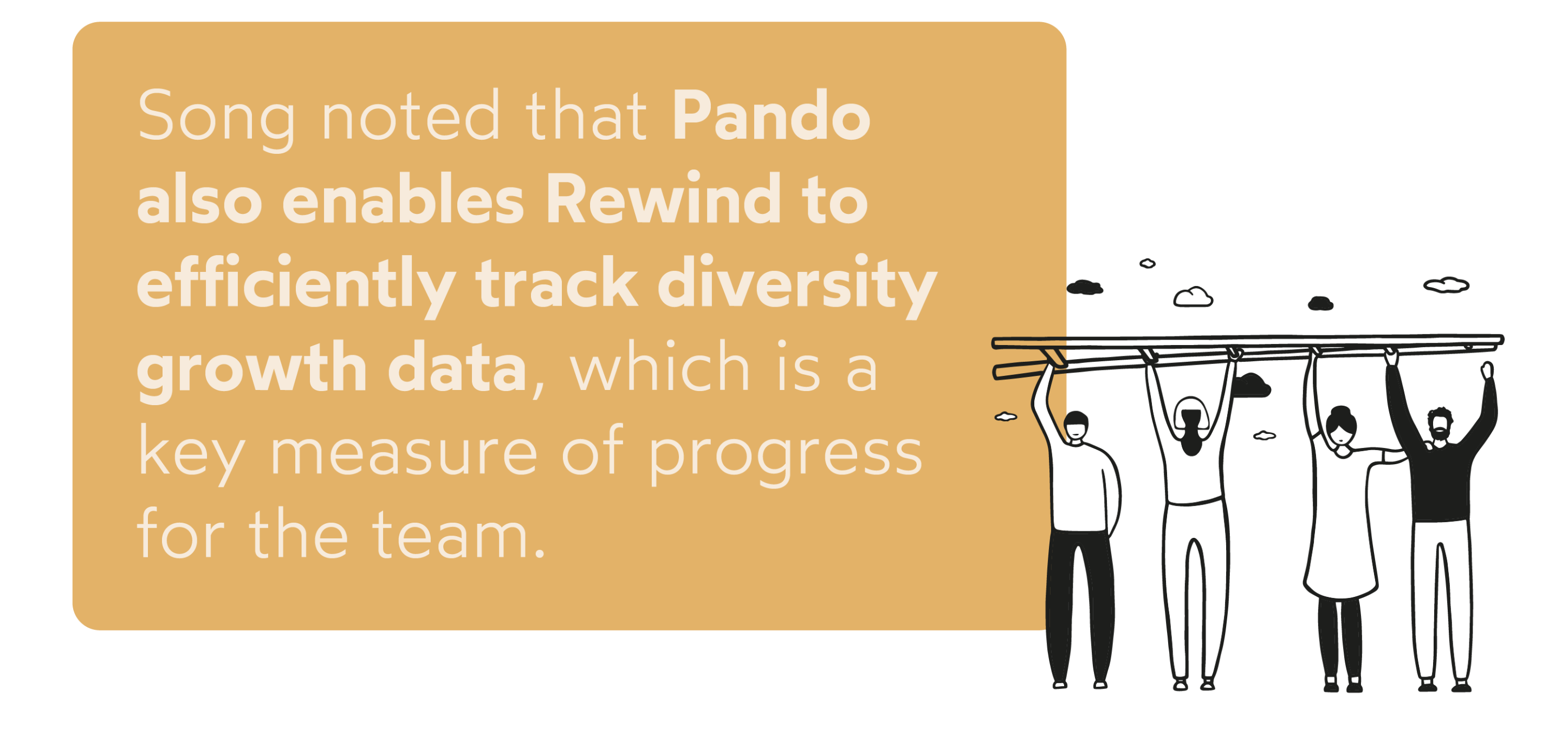 Rewind + Pando Case Study