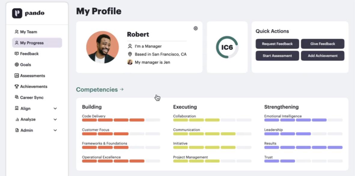 Culture Amp Alternatives