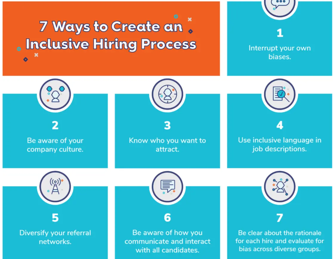 Remote Worker Job Descriptions: Near’s Ultimate Guide