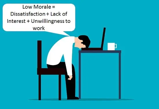 5 Low Employee Morale Signs and How You Can Boost It