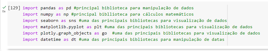 Análise Exploratória de Dados de Saúde com Python: 10 passos a seguir