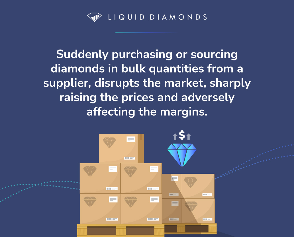 How to Buy Large Volumes of Diamonds Without Disrupting the Market