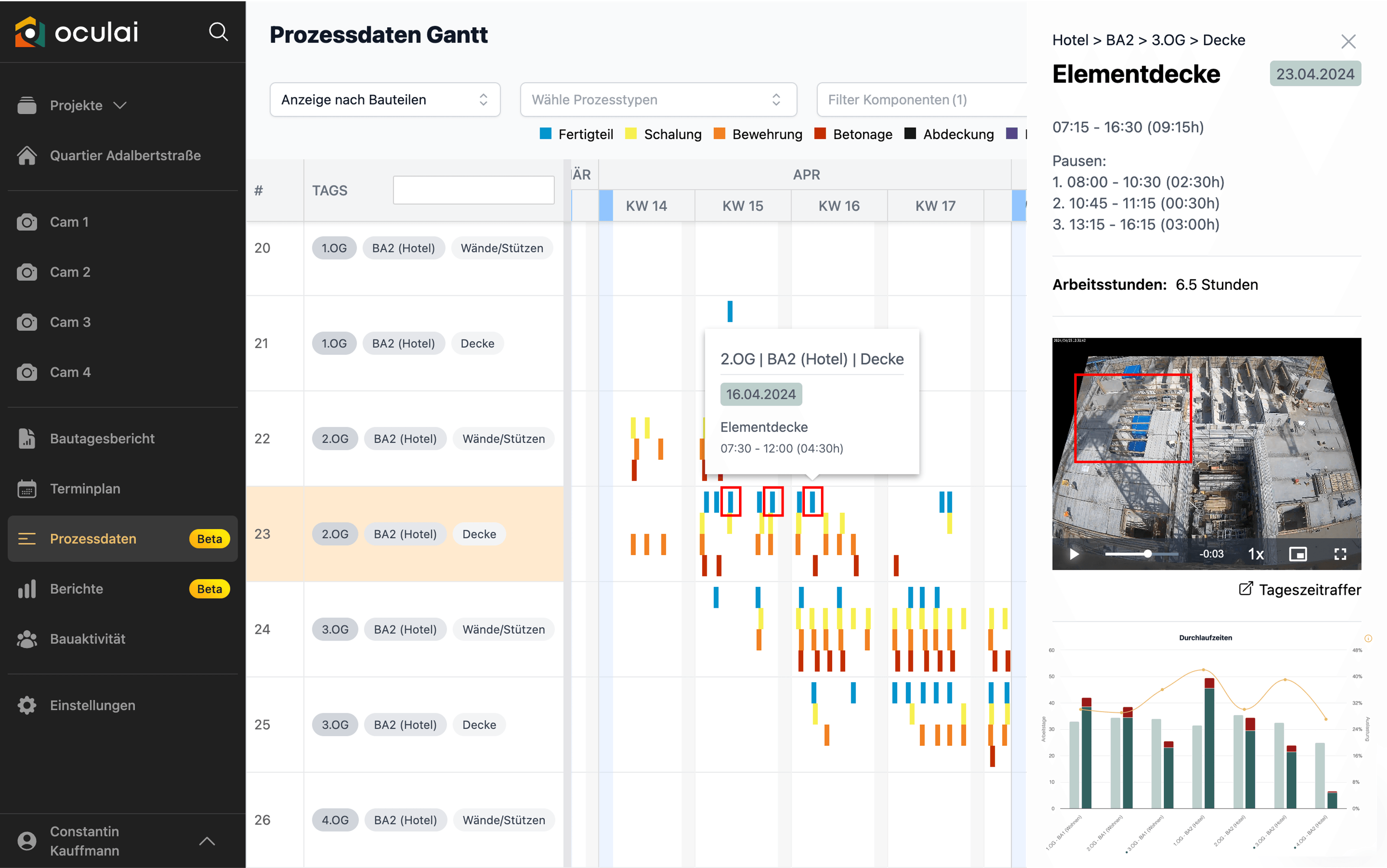 oculai - The AI for the shell construction