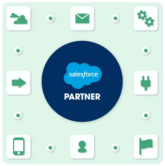 REDA ONE - #1 Real Estate Solution on Salesforce