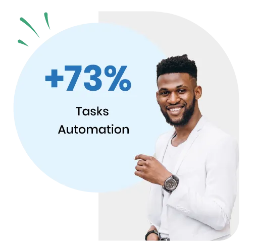 REDA ONE - #1 Real Estate Solution on Salesforce